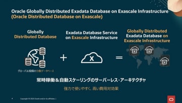 Oracle、エージェント型AIを支える「Oracle Distributed Database on Exascale」の一般提供を開始 ...
